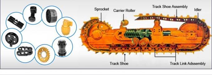 320D Track Adjuster Recoil Spring Assy Fit For Excavator Undercarriage ...