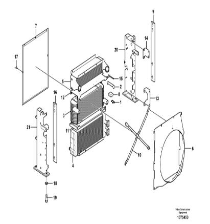 VOE14549879 14549879 Excavator Spare Parts Radiator For Vo-lvo EC200B ...