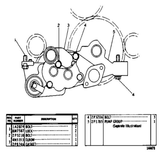 2P1784 2P-1784 8N8636 8N8635 3304 Oil Pump For 3306 Excavator Engine Parts